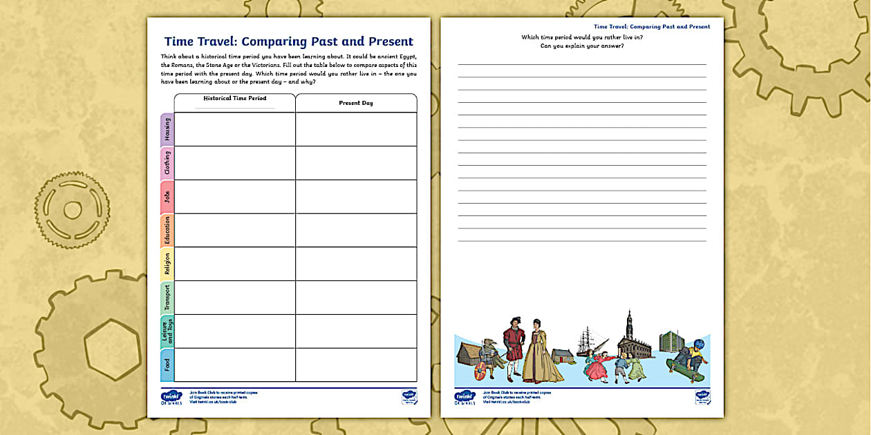 Time Travel Activity | Comparing Past and Present KS2